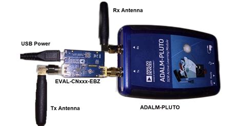 EVAL CN0551 EBZ Evaluation Board ADI Mouser