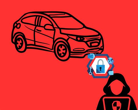 introduction to automotive cybersecurity computer networks