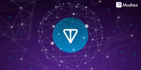 Mudrex Research Mudrex Learn