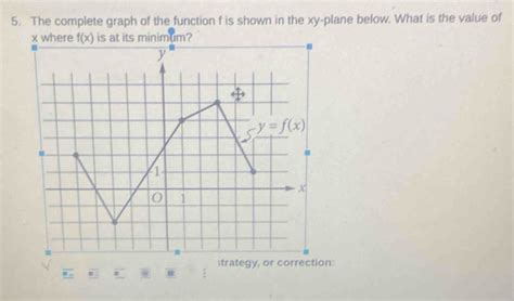 solved 5 the complete graph of the function f is shown in the xy