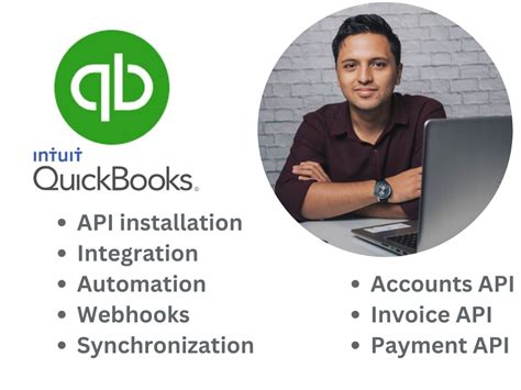A Quickbooks Api Integration Into Your Site Crm Cms Or App Upwork