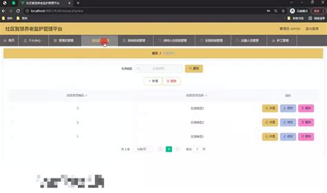 基于javaspringbootvuehtml5社区智慧养老监护管理平台源码lw调试文档讲解等社区智慧养老养老监护智慧养老管理平台社区养老服务智能养老系统居家养老