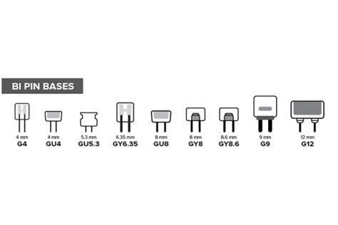 Car Light Bulb Socket Sizes Chart Shelly Lighting