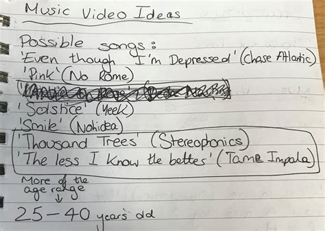 Be Creative Olivia Pullin