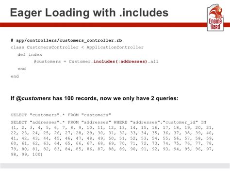 Techmaster Việt Nam Học Là Có Việc