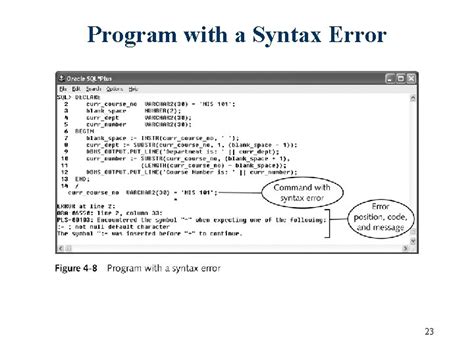 Chapter 4 Introduction To Plsql Lesson A Objectives