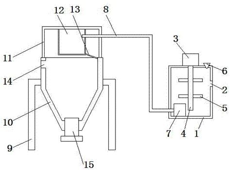 一种污水沉淀装置的制作方法