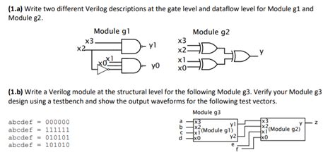 Solved 1a Write Two Different Verilog Descriptions At The