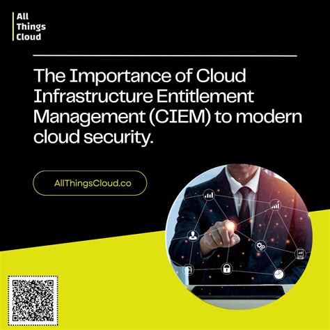 Eldad Stinbook On Linkedin Cloudcomputing Devops Kubernetes Fedramp Cicd