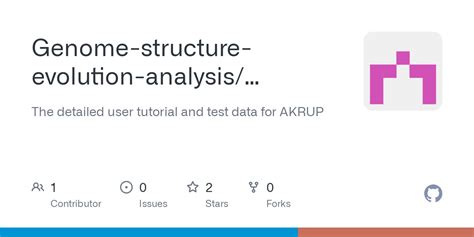 Github Genome Structure Evolution Analysis Akrup Example The Detailed User Tutorial And Test