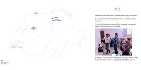 Home – Opendata.ch