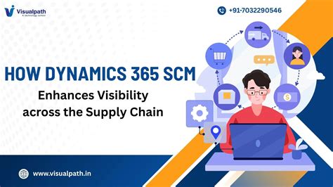 Simplify Procurement With Dynamics 365 Scm Features Best Software Training Institute In