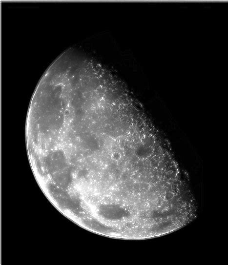 Opencv Image Sharpening Using Laplacian Filter Stack Overflow