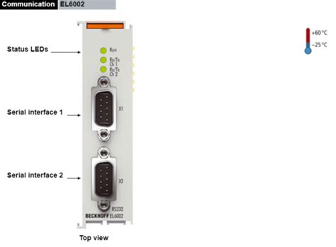 Module Beckhoff El6002 Công Ty Thiết Bị Điện Số 1
