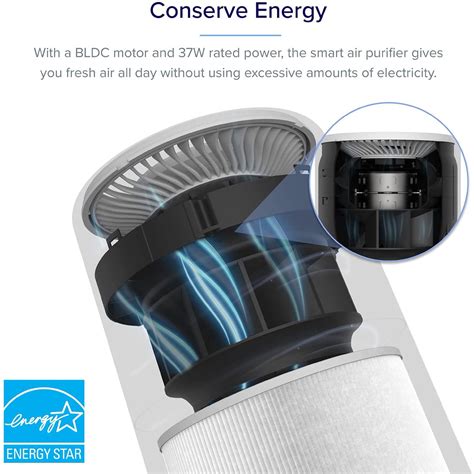 Levoit Air Purifier Core 200s True Hepa For Allergy Smart Voice