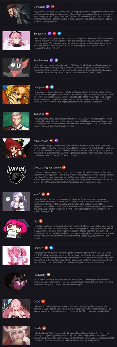 Dfoarchive Archived Dfo Content Creator Season 2