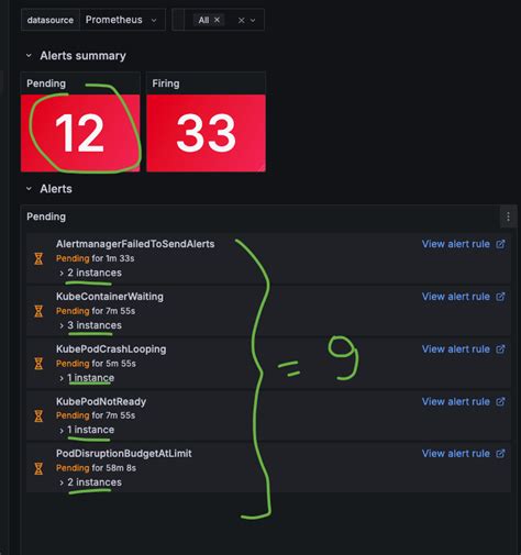 Alert List Not Showing All Alarms Grafana Grafana Labs Community Forums