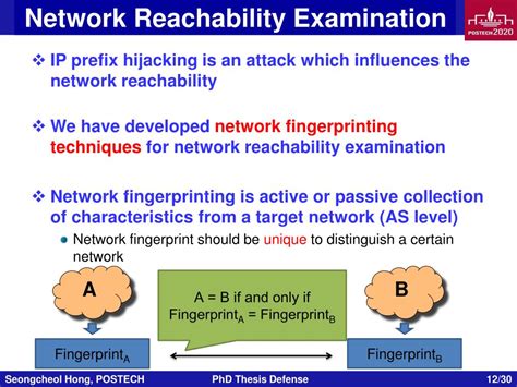 Ppt Network Reachability Based Ip Prefix Hijacking Detection Phd Thesis Defense Powerpoint