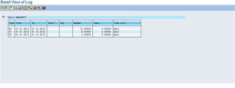 Absence Quotas Generated But Absences Not Getting Sap Community