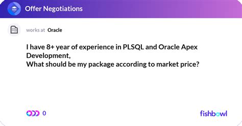I Have 8 Year Of Experience In Plsql And Oracle A Fishbowl