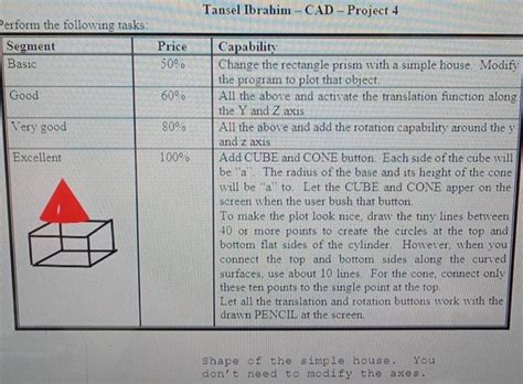 Solved Edit This Python Code The Python Code Given Below Chegg