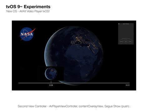 Github Sweeftiestvos9 Videoplayer Tvos 9~ Experiments Native Avkit Videoplayer Appletv