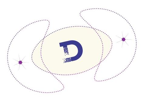 Datacated On Linkedin Data Storytelling Course