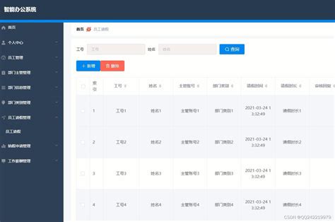 Pythonvue企业员工薪酬工资请假销假系统5aok5员工请假销假模块 Csdn博客