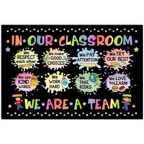In This Classroom We Are A Team Poster Classroom Poster Teacher