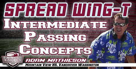 Intermediate Passing Concepts Hoopsking