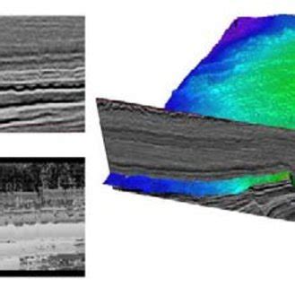 A Slice Of Seismic Data A And Its Counterpart In The Output Volume Download Scientific