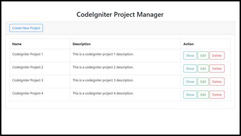 Codeigniter 4 Crud App Easy Tutorial Binaryboxtuts