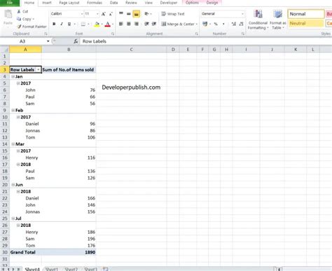 Sparklines With Pivot Tables In Excel Developer Publish