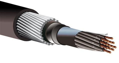 Control Cables