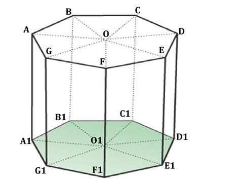 Знайдіть сторону основи правильної семикутної призми висота якої доріінює 10 см а площа бічної