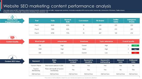 SEO Marketing To Boost Business Sales Powerpoint PPT Template Bundles DK MD PPT Slide