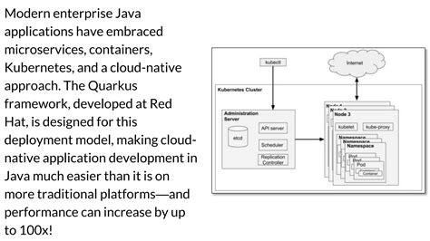 Kubernetes Native Microservices With Quarkus And Microprofile Ppsx