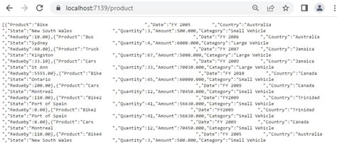 Microsoft Sql Server Data Binding In Mvc Pivotview Syncfusion