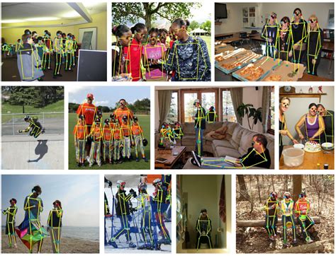 論文閱讀筆記 — 人體姿態辨識 Cascaded Pyramid Network For Multi Person Pose Estimation By Hung Chih Chiu