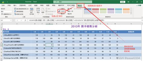 C08 【计算机二级】excel操作题82012和2013年书店销量情况分析2012和2013图书总销量计算机二级 Csdn博客