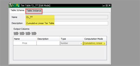 SAP CC Tier Table SAPCODES SAP CC Tier Table SAPCODES