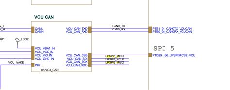 solved setting up can bus on s32k358 using mbdt nxp community