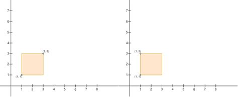 3025 find the number of ways to place people i by abhishek kumar