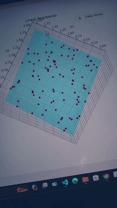 3d visualization of linear regression python machinelearning ml