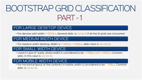 Bootstrap Grid Tutorial Explained Part 1 Youtube