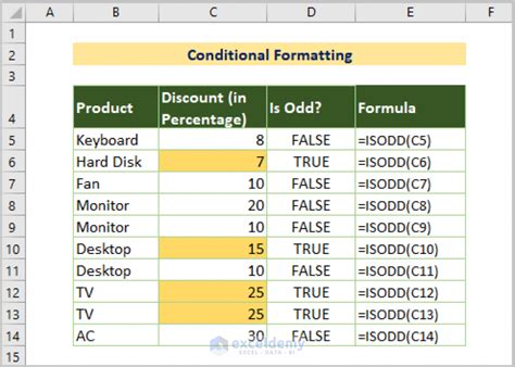 How To Use TRUE Function In Excel With Examples ExcelDemy