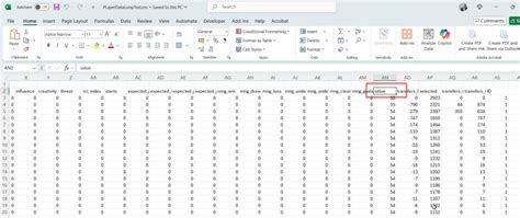 Why Did My Power Bi Report Suddenly Break Debugging A Csv Import Issue