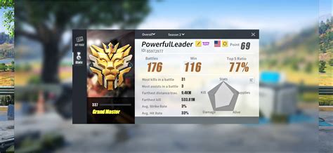 Since Everyone Else Is Doing It R Rulesofsurvival