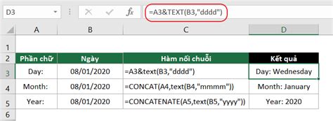 Hàm Concatenate Concat Và Các Hàm Nối Chuỗi Trong Excel