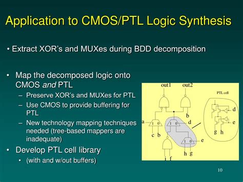 Ppt Synthesis For Cmosptl Circuits Powerpoint Presentation Free